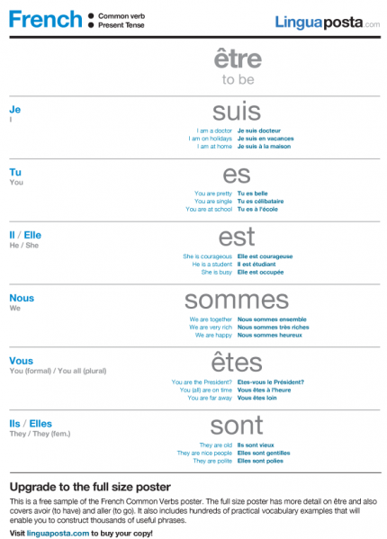 Common verbs | LinguaPosta