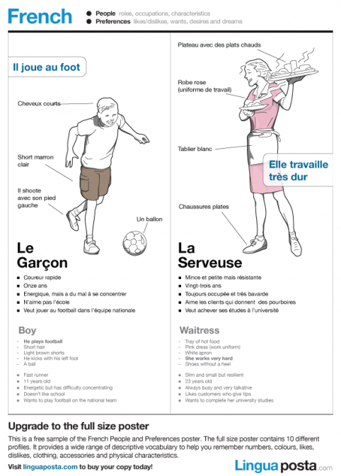 People and Preferences | LinguaPosta