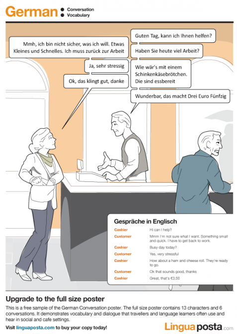 Gespräch (Conversation) | LinguaPosta