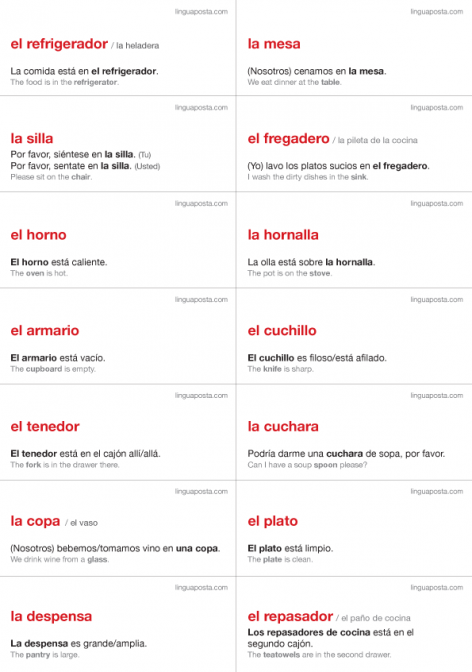 Spanish Language Labels | LinguaPosta